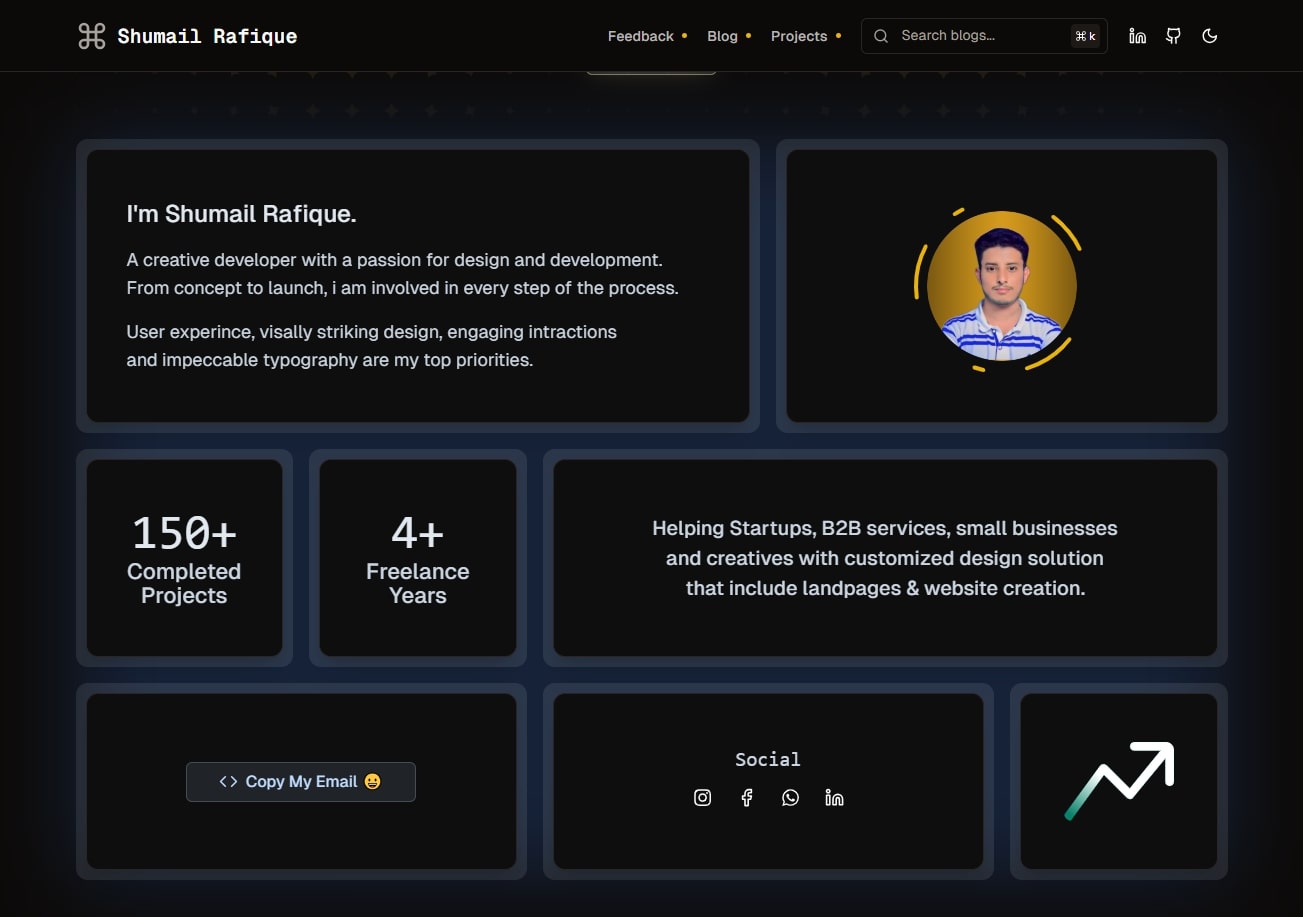Shumail Rafique - Full Stack MERN Developer